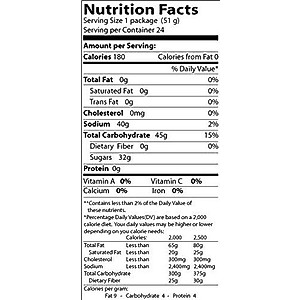 Mike and Ike Original Flavors- 5 lb bag (Basic)