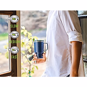 Reduce Coffee Mug Replacement Lid - Compatible with 14, 16, 18, 20 and 24 oz Reduce Hot1 Insulated Mugs and Tumblers - With Flo-Motion Steam-Release Vent, Ideal for On-The-Go Drinking