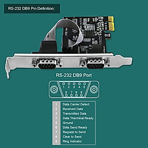 LinksTek 2-Port PCI Express RS-232 DB9 Serial Port Card for Windows XP, Vista,7, 8.x, 10, 11 32/64bit and Linux PCs, PCIE RS232 Card, PCIE Serial DB9 Port Card (PCIE-SE2)