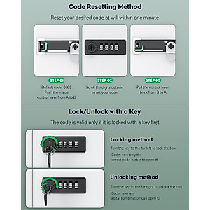 Uniclife Wall Mount Medicine Cabinet with Combination & Key Lock Locking First Aid Cabinet Lockable Medical Cabinet Large Capacity Medicine Organizer Secure Steel Wall Cabinet Metal Storage Box, White