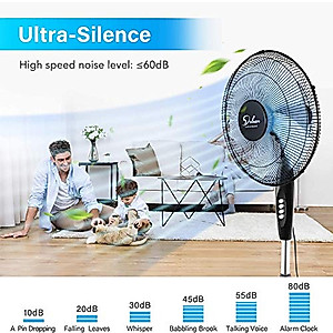 Simple Deluxe Oscillating 16″ 3 Adjustable Speed Pedestal Stand Fan with Fan Dust Cover for Indoor, Bedroom, Living Room, Home Office & College Dorm Use, 16 Inch, Black