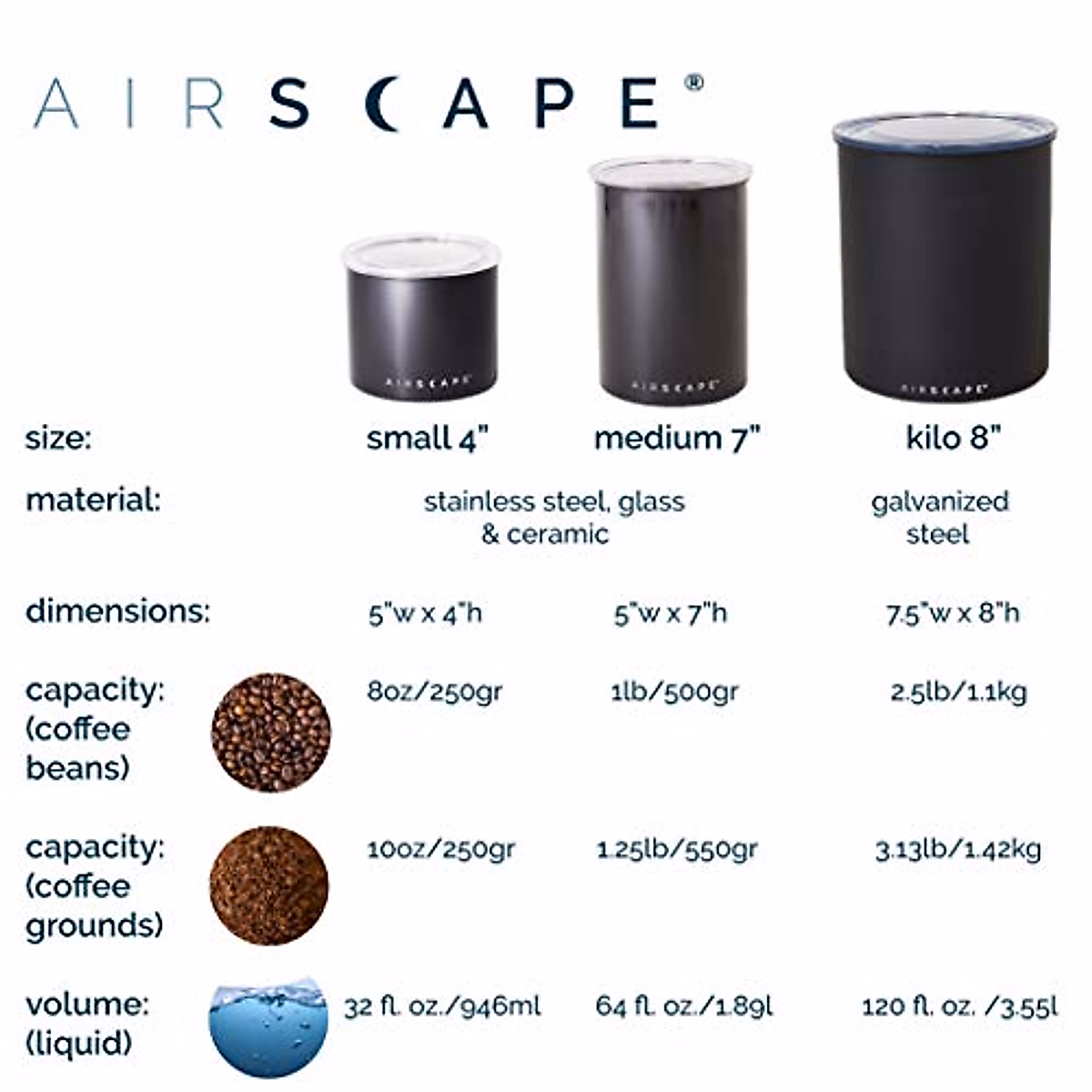 Airscape Stainless Steel Coffee Canister & Scoop Bundle - Food Storage Container - Patented Airtight Lid Pushes Out Excess Air - Preserve Food Freshness (Medium, Brushed Copper & Brushed Steel Scoop)