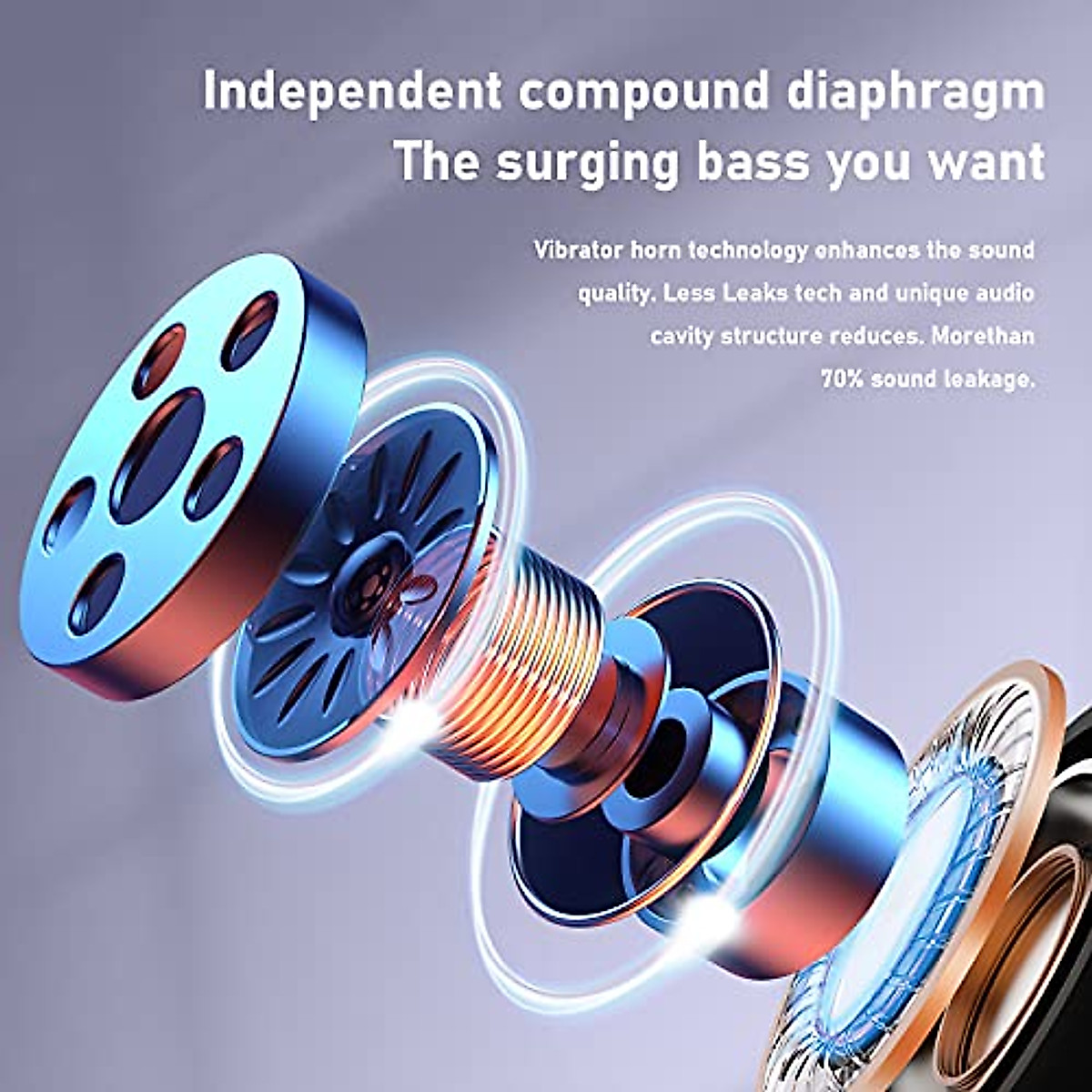 FIGMASU Wireless Bluetooth Headphones Neckband 100H Playtime, IPX5 Waterproof Wireless Earbuds in Ear, Noise Isolating Lightweight for Running, Workout, Gym Headset with Mic