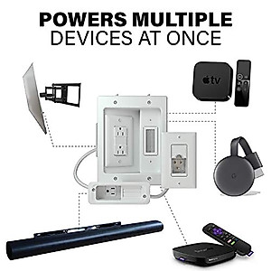 SANUS Ultimate in-Wall Cable Management Kit for Mounted TV & Soundbar - Includes Soundbar & TV Wire Management - Conceals Power, HDMI, Optical, and Low-Voltage Wires Behind Wall Model: WSIWPSB1