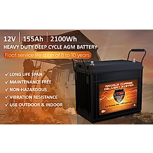 Qty 4 VMAX SLR155 8.4kWh Solar Off Grid Batteries AGM Deep Cycle 12V 155ah ea. 12V 24V 48V Battery Bank Compatible w/RV, Home, Business, Cabin, Boats Charge via Solar, Alternator, AC Charger/Inverter