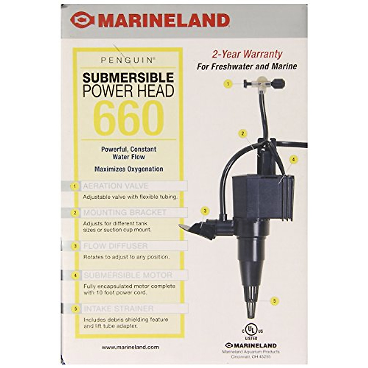 Marineland PH0660 Penguin Submersible Power Head Pump for Aquariums, 170 GPH