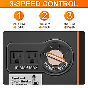 Puligoth Air Mover Blower Fan for Drying Cooling and Ventilating, High Velocity Fan for Home Garage Workshop and Job Site Use, Portable Floor Fan with 185° Rotation, 3 Speeds, 2 AC Outlets, Orange