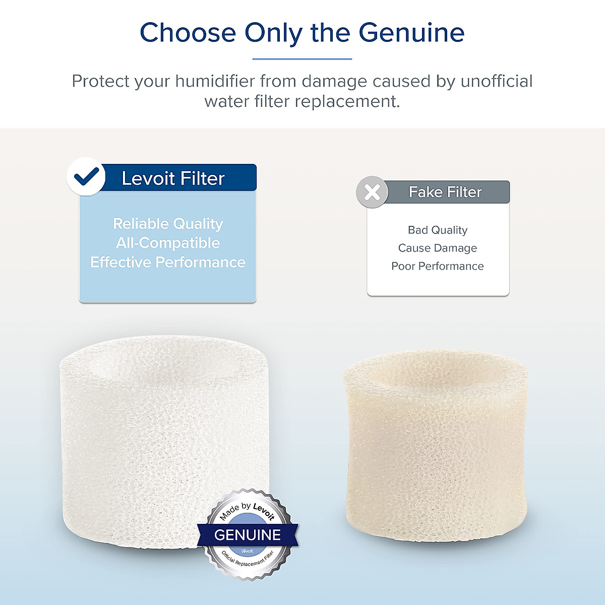 LEVOIT 10-Pack Humidifier Replacement Filters, Capture Fine Particles in Water Tank to Improve Humidification Efficiency, Compatible with Dual150, Dual200S, Classic300(S), LV600S, OasisMist, White