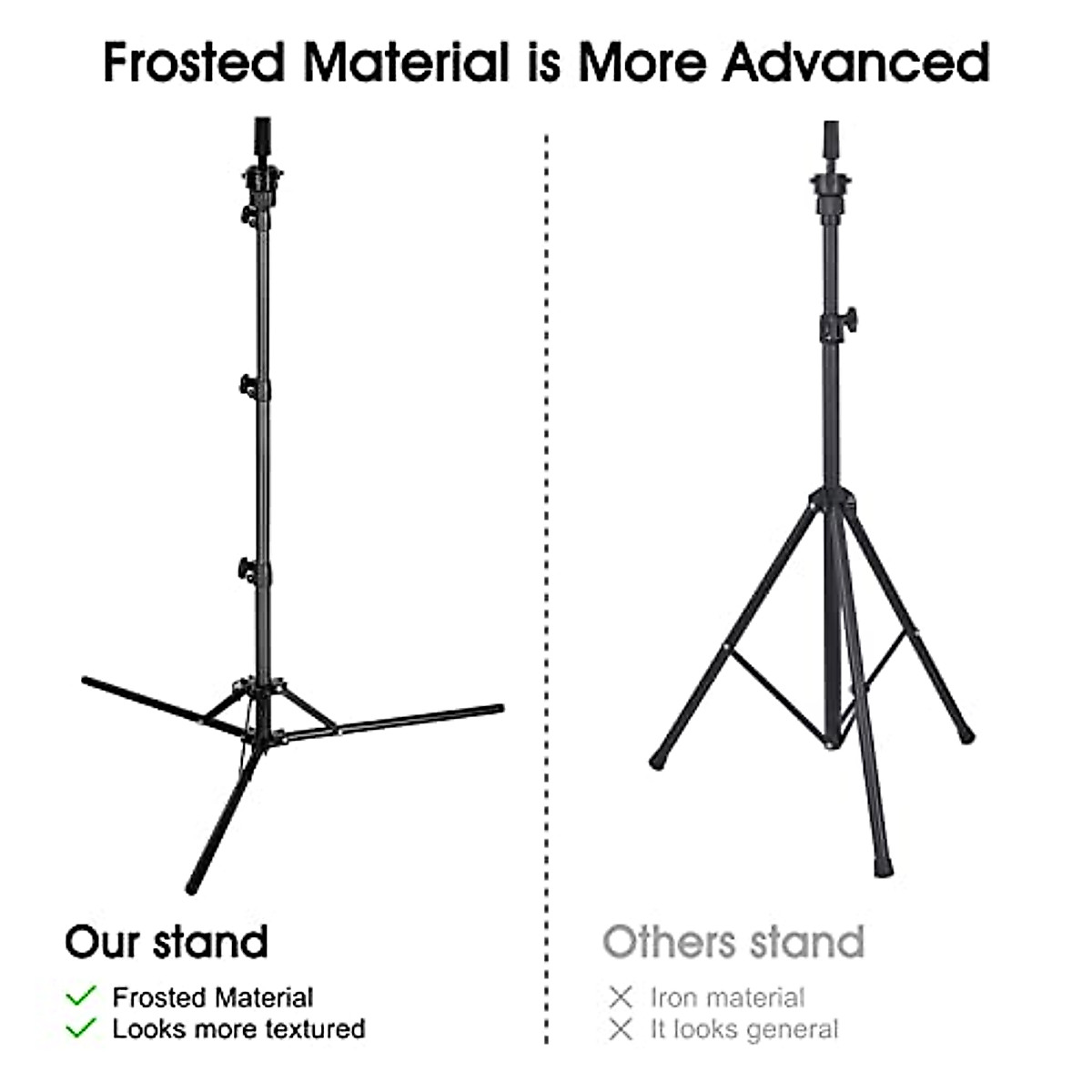MEIBR Foldable Wig Stand Tripod, Mannequin Head Stand Frosted Material, Adjustable Tripod for Mannequin Head Holder for Cosmetology Hairdressing Training