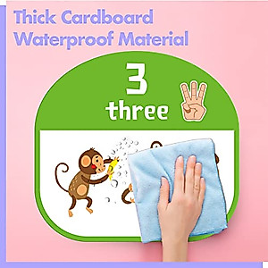 10 PCS Number Posters, Numbers Learning Bulletin Board Set School Decoration Supplies Educational Teaching Tool for Toddler Kid Family Classroom, 12” x 11”