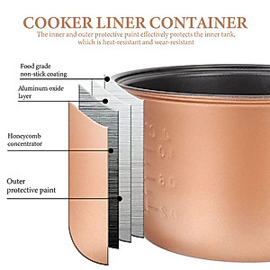 HEMOTON Inner Pot for Instants Pot 3.2-Qt, Polished Surface, Rice Cooker, Nonstick Pot, Replacement Inner Pot, Inner Pot Parts, Alloy Cooking Pot with scale (3L, 8.25"D x 8.25"W x 4.32"H)