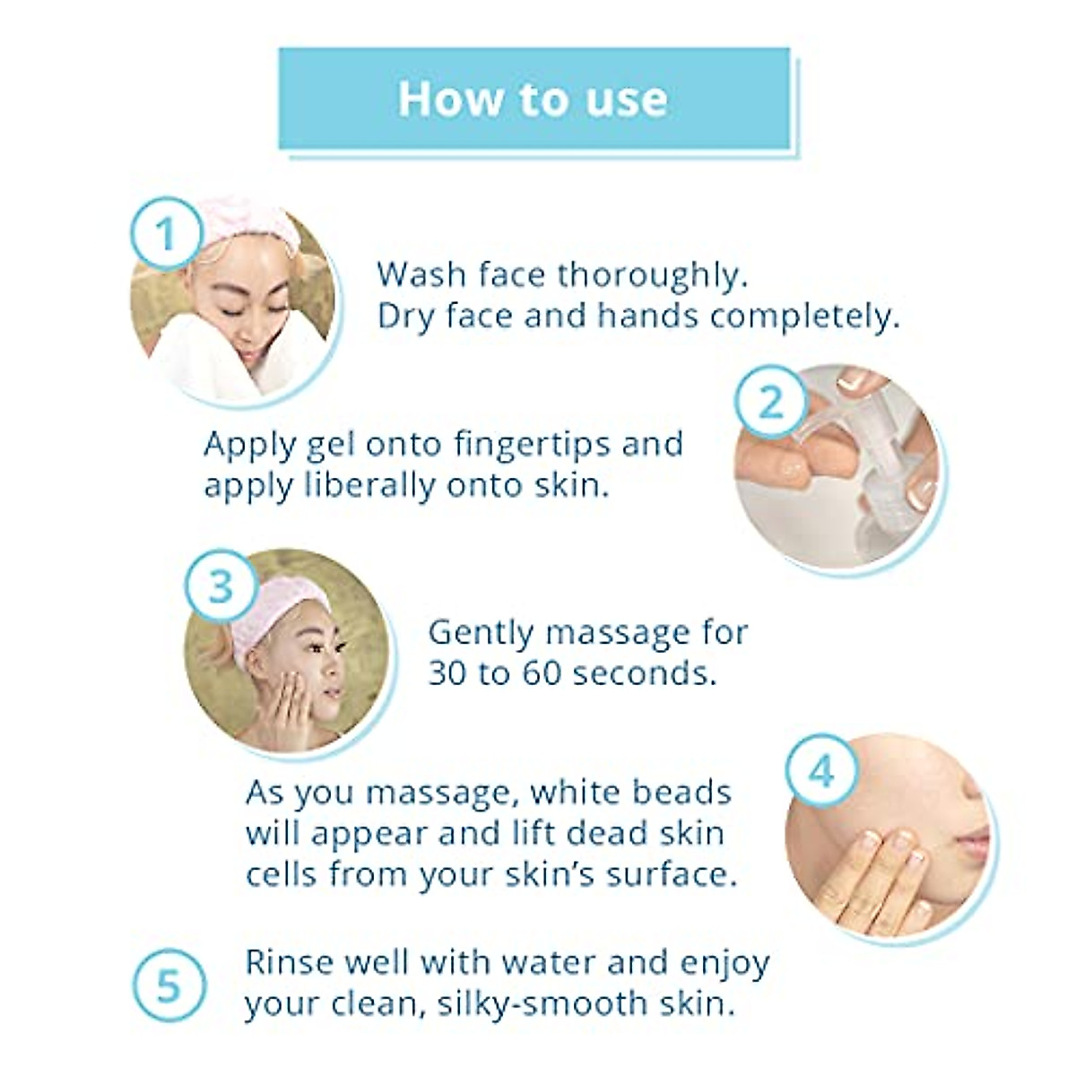 Toyo - Cure Aqua Gel Gentle Exfoliator - Facial/Full-body Peeling Gel, Water-based Exfoliator, Dead Skin Remover for Bright, Youthful Skin, 250ml. - 1 Pack