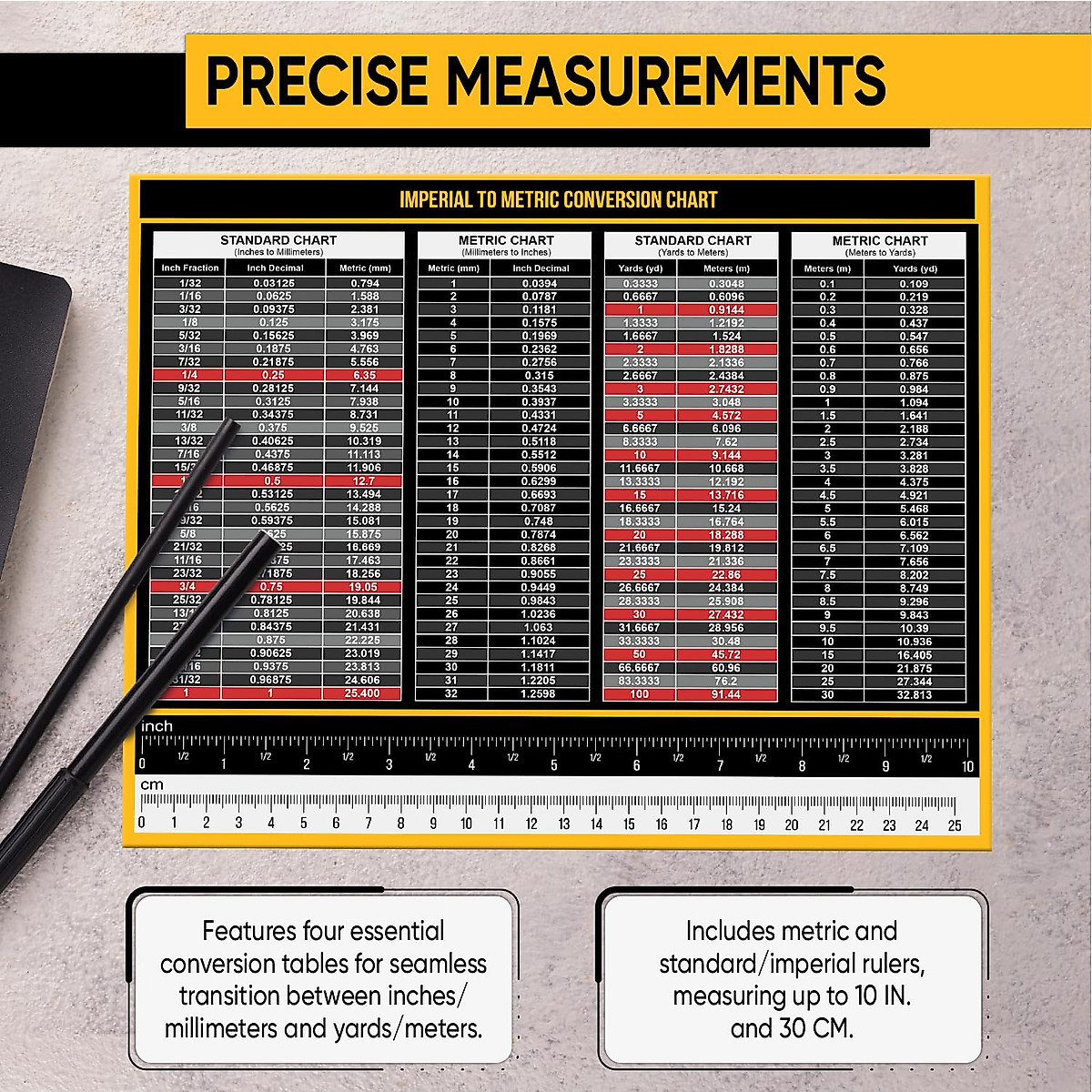 Magnetic Measurement Conversion Chart | Imperial & Metric Rulers, Measurement Tables | 10.5” x 8.5”| Made in USA