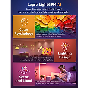 Lepro B1 AI Smart Light Bulbs - WiFi & Bluetooth RGBWW Color Changing LED Bulb Compatible with Alexa & Google Assistant, AI Generated Lighting LLM, AI Voice Control, Music Sync, 2.4GHz Only, 2 Packs