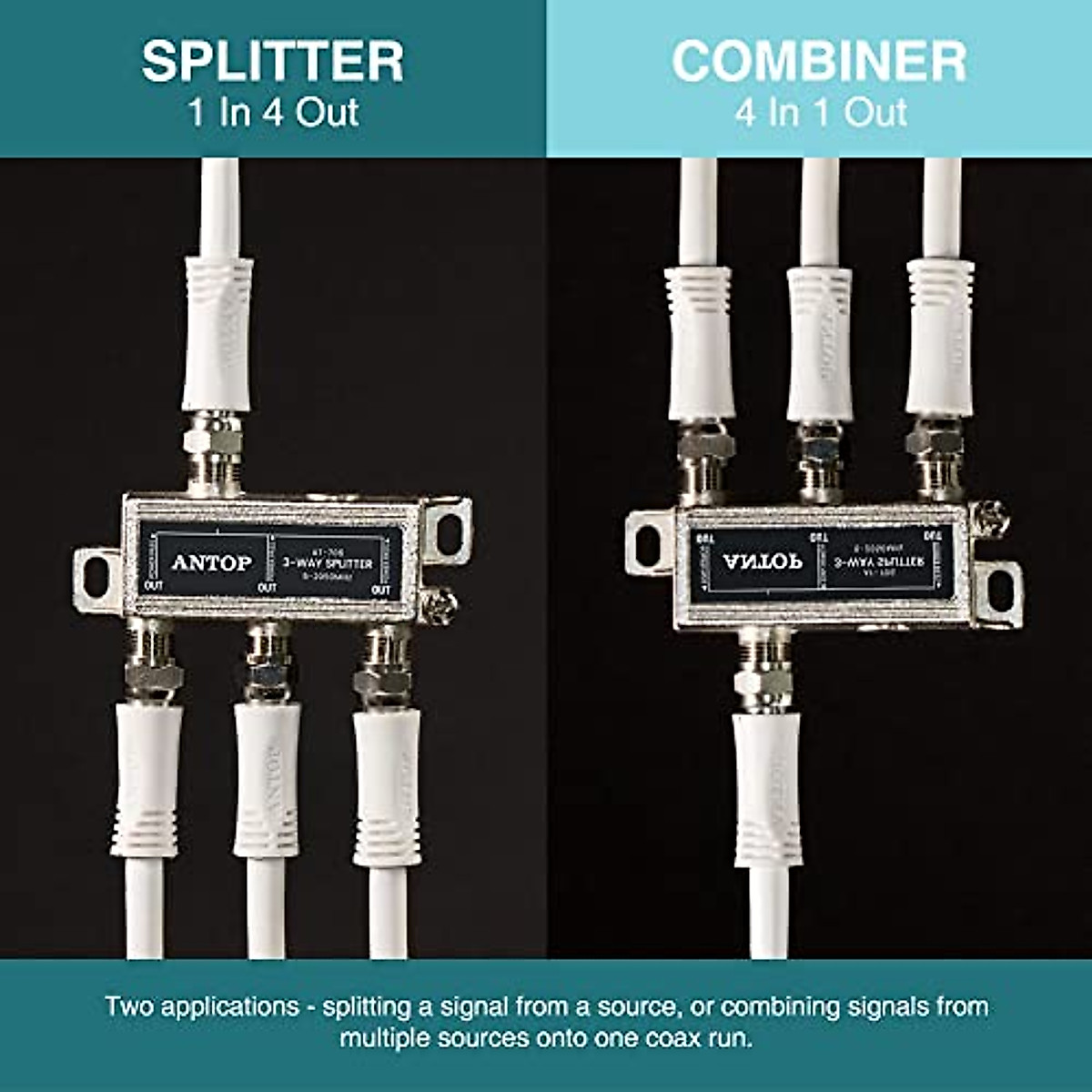 3 Way TV Signal Splitter,ANTOP Digital Coax Cable Splitter 2GHz- 5-2050MHz High Performance for Satellite/Cable TV Antenna