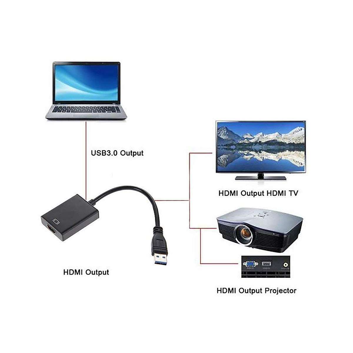 USB 3.0 to HDMI Adapter, HD 1080P Video Graphics Convertor Cable Adapter with Audio Output Multiple Monitors for Laptop HDTV TV PC with Windows XP / 7/8 / 8.1/10 [ NO MAC & Vista ]