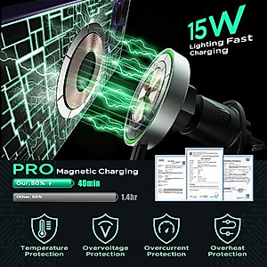 TIKECO for MagSafe Car Mount Charger, 15W Magnetic Wireless Car Charger Phone Holder Mount, Air Vent Dashboard Universal Car Wireless Charger Mount for iPhone 15/14/13/12 Series