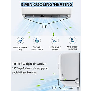 SIMOE 12000BTU Mini Split Air Conditioner and Heater, 115V 20 SEER2 Ductless AC Unit with 1 Ton Heat Pump & Ductless Inverter System, Energy Efficient Unit Rooms up to 750 Sq.Ft