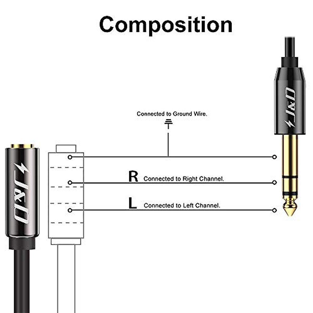 J&D 1/4 inch to 3.5mm Headphone Adapter, Gold Plated Copper Shell 3.5mm 1/8 inch Female TRS to 6.35mm 1/4 inch Male TRS Stereo Audio Cable for Guitar Amp, Amplifiers,headphones extension cable, 6 Feet