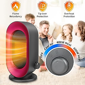 Sendowtek Portable Space Heater Indoor, Mini Electric Heater Fan 10" Tall with 3 Mode Adjustable, Overheating/Tip-over Protection PTC Small Ceramic Desk Heater for Office Home Use