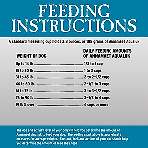 Annamaet Grain-Free Aqualuk Cold Water Fish Formula Dry Dog Food, (Salmon & Herring), 5-lb Bag