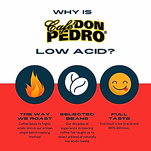 Cafe Don Pedro Variety Pack Arabica Low Acid Coffee Pods - Compatible with Keurig K-cup Coffee Maker, 6 different flavors, 100% Arabica, Battles Heartburn, Acidic Reflux, 72 count