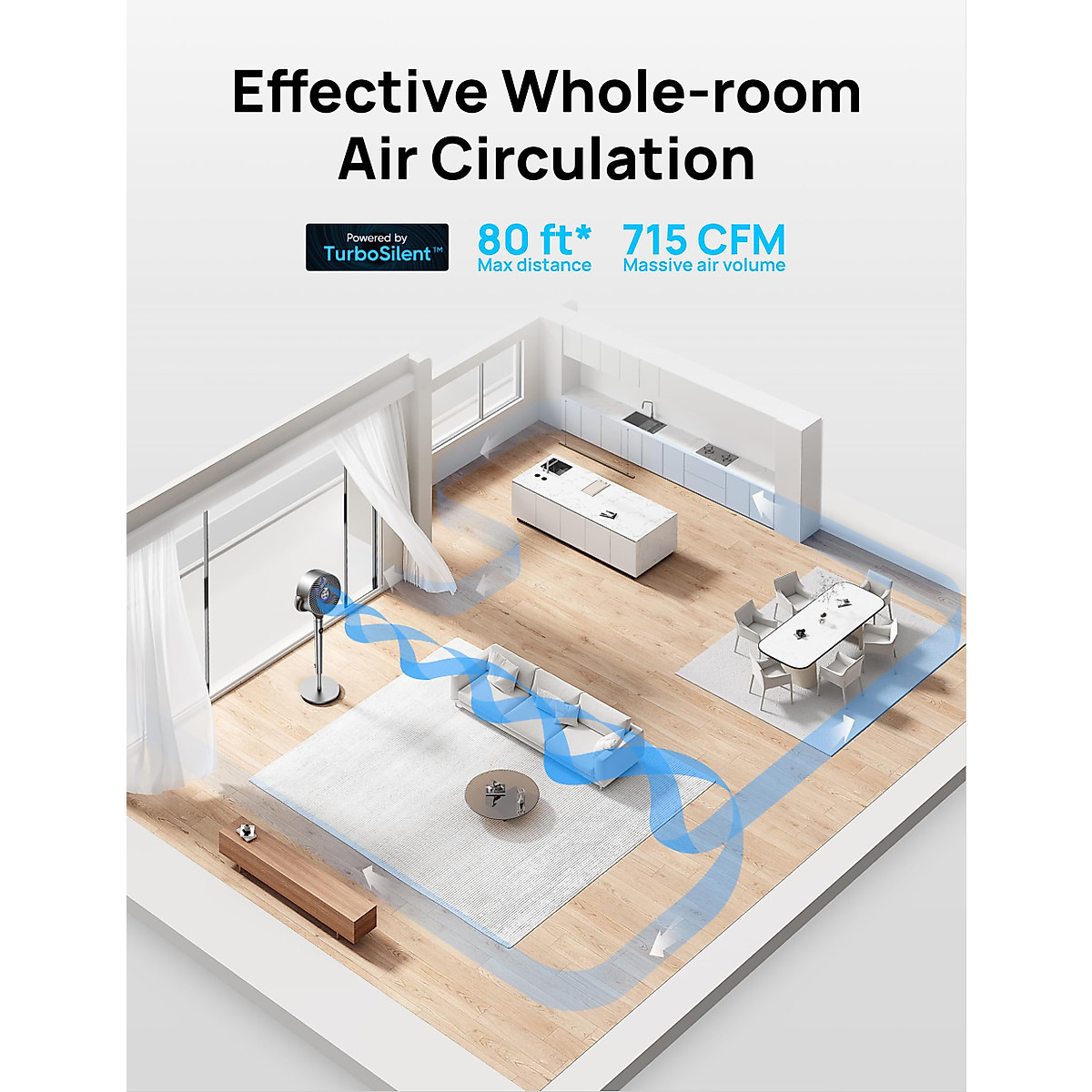 Dreo Standing Fan, 120°+120°Omni-directional Oscillating Fan For Bedroom, 80 ft Circulator With Remote, DC Motor Quiet Pedestal Fans, Adjustable Height, 8 Speeds, 3 Modes, 8H Timer, Home, PolyFan 502