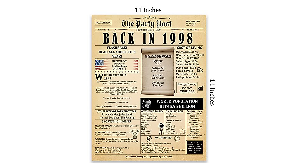 25th Birthday "Back in 1998" Facts Poster & Sign