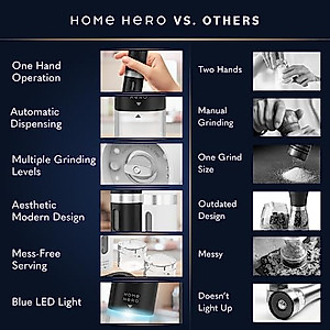 Electric Salt and Pepper Grinder Set - Automatic Salt and Pepper Grinder Set Rechargeable - Light Up Electronic Salt and Pepper Shakers with LED Light, Electric Pepper Grinder & Salt Grinder, Set of 2