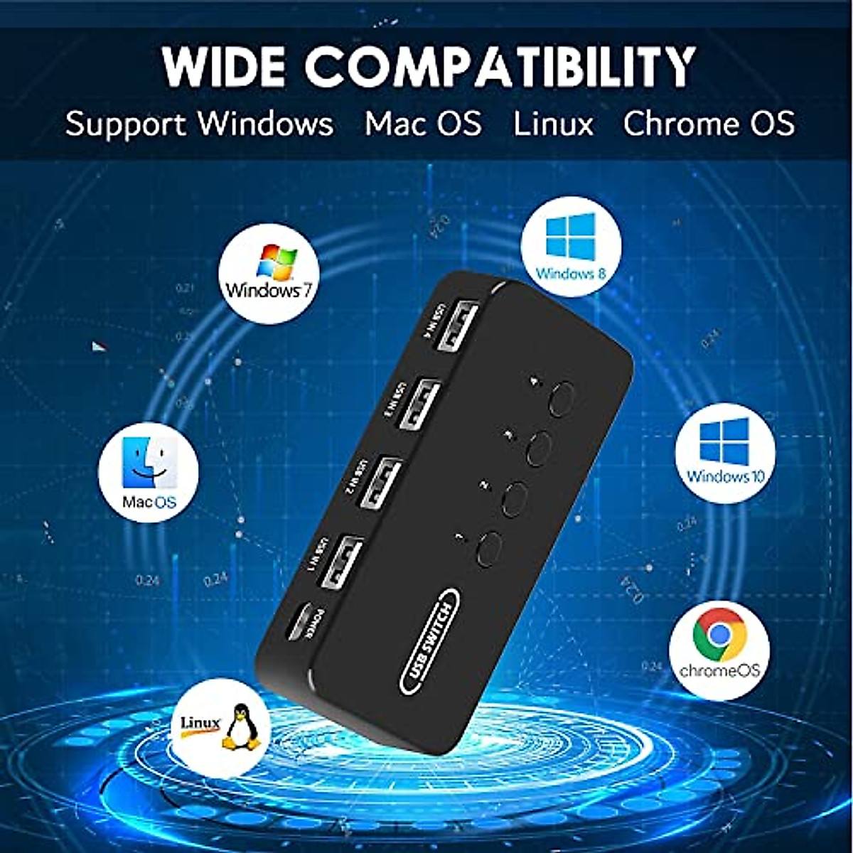 USB Switch 4 in 4 Out, USB Switcher Selector 4 Port for 4 Computer Share 4 USB Devices Keyboard Mouse Printer Scanner with Desktop Controller and Cables