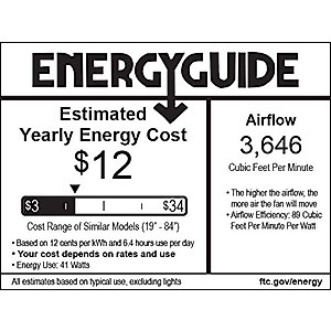 Minka-Aire F556L-CL Contractor Plus 52 Inch Ceiling Fan with Integrated 16W LED Light in Coal Finish