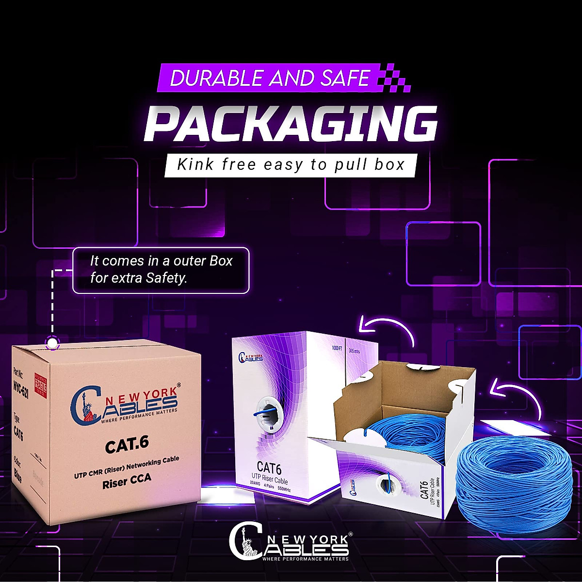 NewYork Cables Cat 6 Cable 1000ft – Cat6 Riser (CMR) - 4 Pair UTP Solid Conductor - 23 AWG 550 MHz, 1 GBit/s High Speed Quality Tested Bulk Ethernet Cable (Blue)