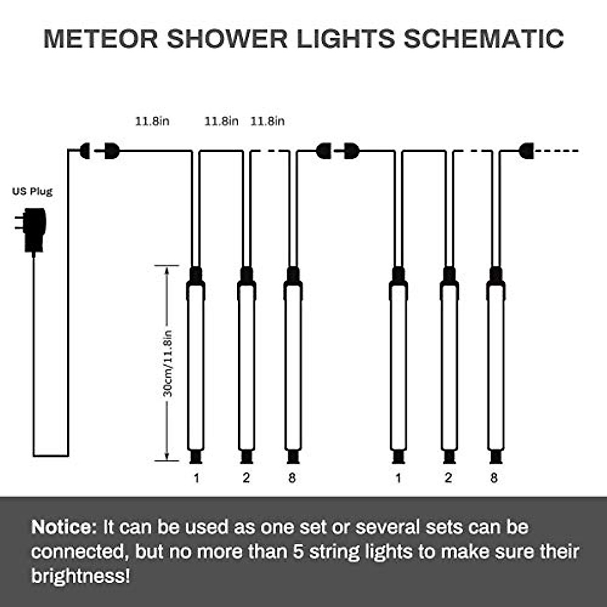 Number-One Meteor Shower Lights, LED Falling Rain Lights 30cm 8 Tube 192 LEDs Falling Raindrop Light, Waterproof Icicle Snow Fall String Lights for Xmas Tree Parties Wedding Garden (Red)