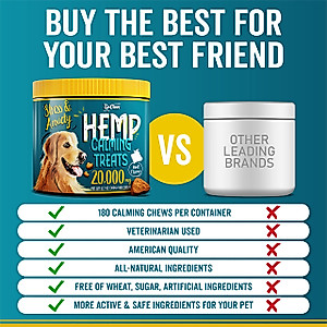 Dog Calming Treats - Calming Chews for Dogs with Beef Flavour - Helps with Dog Anxiety, Separation, Barking, Stress Relief, Thunderstorms - Calming Ingredients for Behavior Support (Beef - 180 Chews)