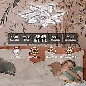 Ceiling Fan with Light,Modern Indoor Flush Mount Ceiling Fan with Dimmable LED Light and Remote Control 3 Color Temperatures 6 Gear Wind Speed for Kids Room Bedroom 100W 32in7in