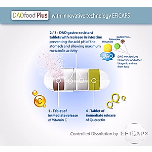 DR Healthcare DAOfood Plus - Dietary Management of DAO Deficiency/Histamine Intolerance - 60 EFICAPS Capsules with Gastro-Resistant Tablets - DAO Enzyme, Quercetin and Vitamin C