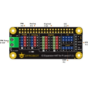 DFROBOT IO Expansion HAT for Pi Zero/Zero W