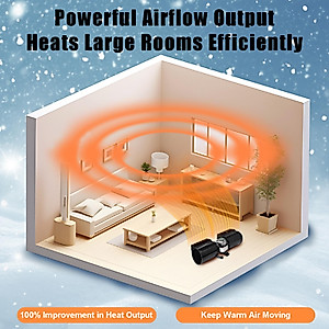 GFK-160 GFK-160A GFK-160B Fireplace Blower Fan for Heat N Glo, Hearth and Home, Quadra Fire, Heatilator, Superior, Majestic Fireplaces, Heat and Glo 6000 TV-OAK, 6000TVFL, 6000CLX Gas Fireplace Blower