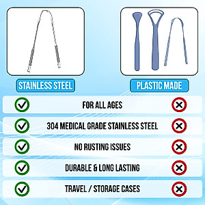 SV’s Tongue Scraper |Tongue Scraper for Adults & Kids |Tongue Scraper and Cleaner| Stainless Steel Tongue Scrapers | Bad Breath Treatment| Oral Care