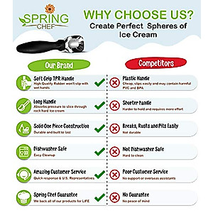 Spring Chef Ice Cream Scoop with Comfortable Handle, Black
