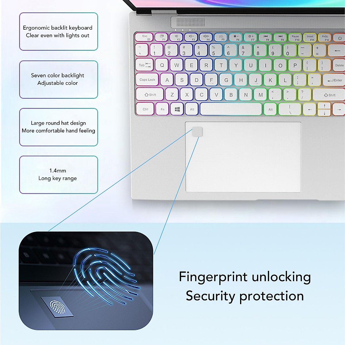 Win 11 Double Screen Laptop, 15.6in + 7in IPS Screen HD Notebook with Fingerprint Unlock, 16GB Running Memory, Handwriting Touch, Backlight Keyboard, 180° Opening and Closing (16GB+1TB US Plug)