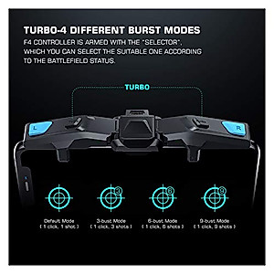 LUULYGO PUBG Mobile Game Controller Plug and Play, Suitable for iOS/Android COD Specialty Store