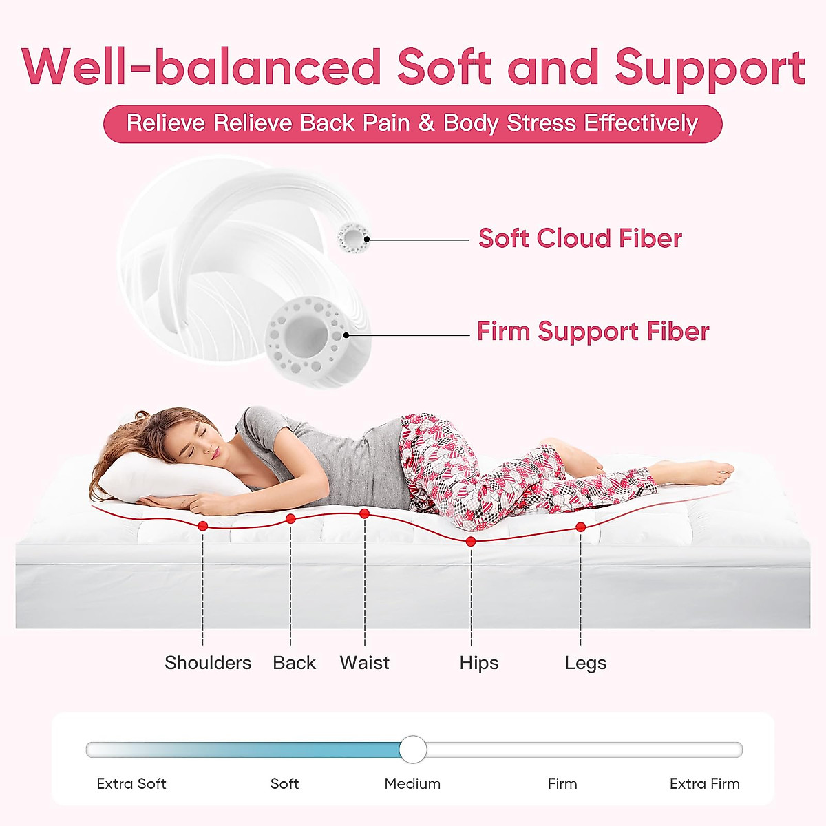 BedsPick Mattress Topper Twin XL, Mattress Pad for Back Pain Relief, Pillowtop Extra Long Twin Thick Mattress Pad, 400TC Soft Cooling Quilted Cover Protector for College Dorm, Sleeper Sofa, RV, Camper