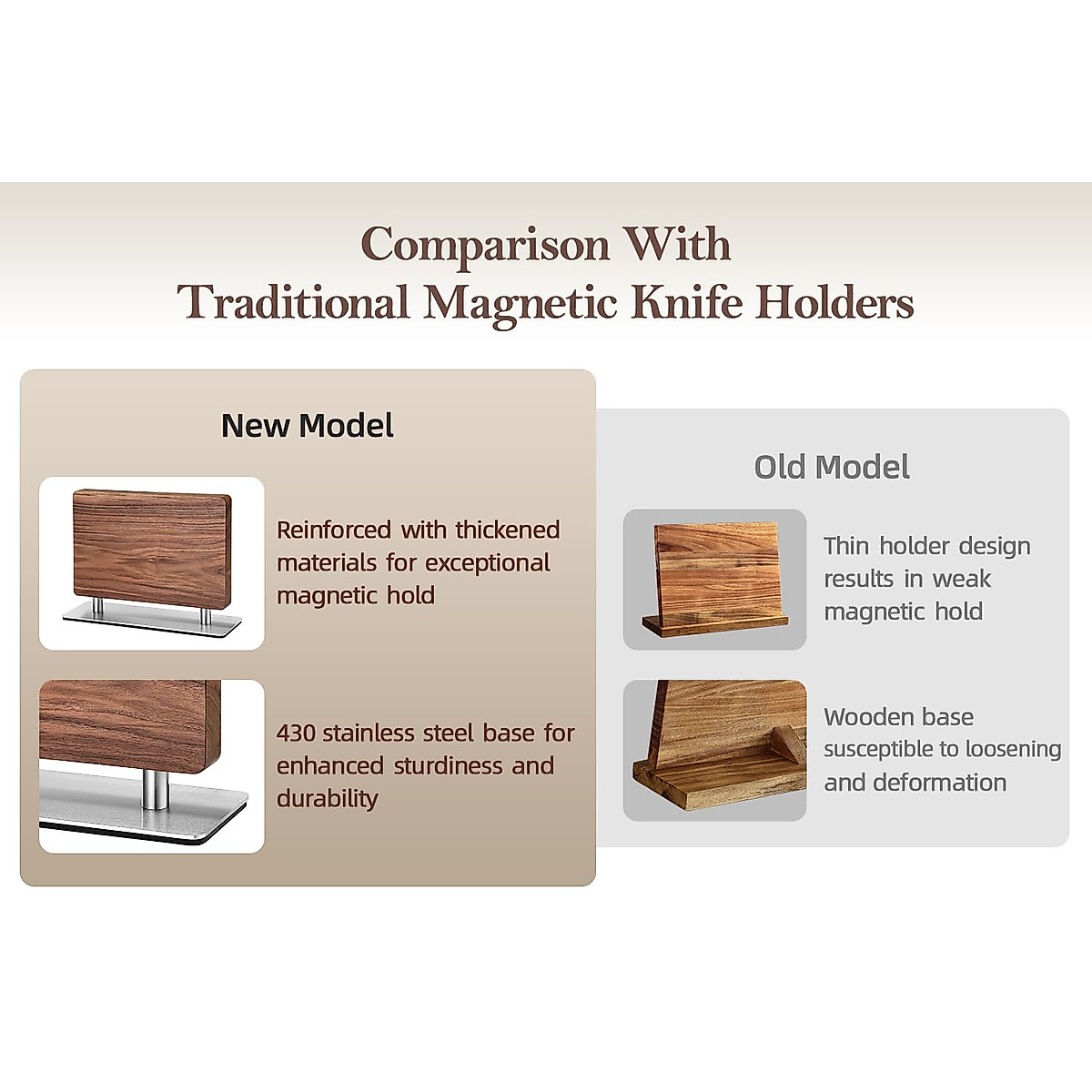 XINZUO Magnetic Knife Block,Natural Walnut Knife Holder Stand for Counter Top,with Strong Magnets,Double Sided Kitchen Knife Storage Rack