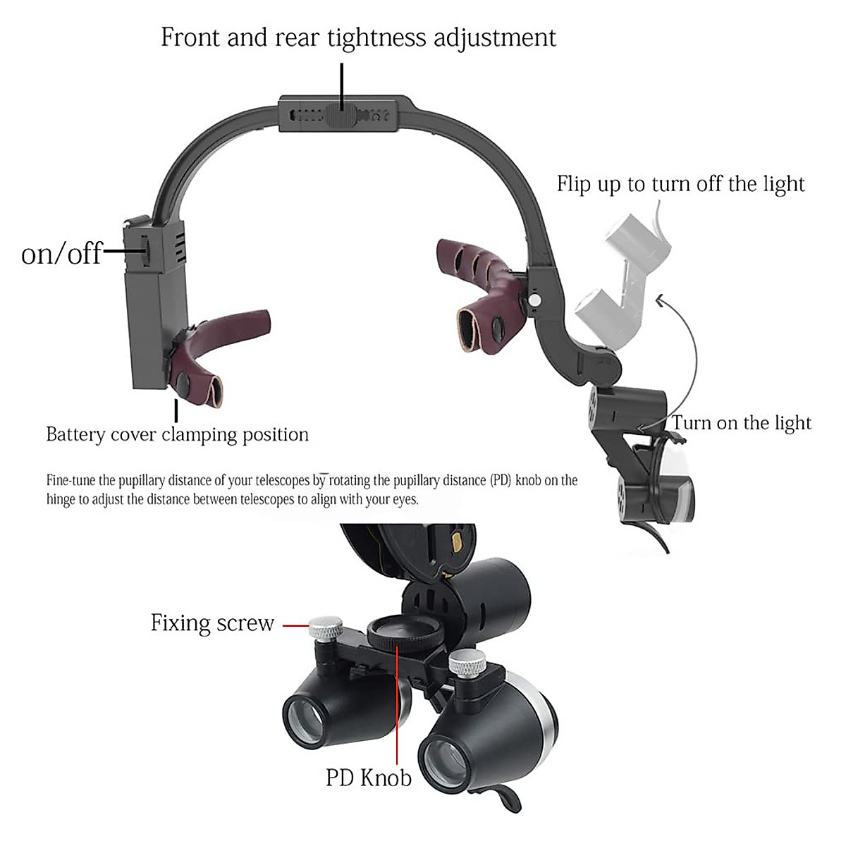 jiabaoyu New Advanced High Performance 3.5X Binocular Loupes Glasses Magnifier with Light Lamp, Adjustable Brightness and Distance, Easy to Mount, High Precision and Good Reliability