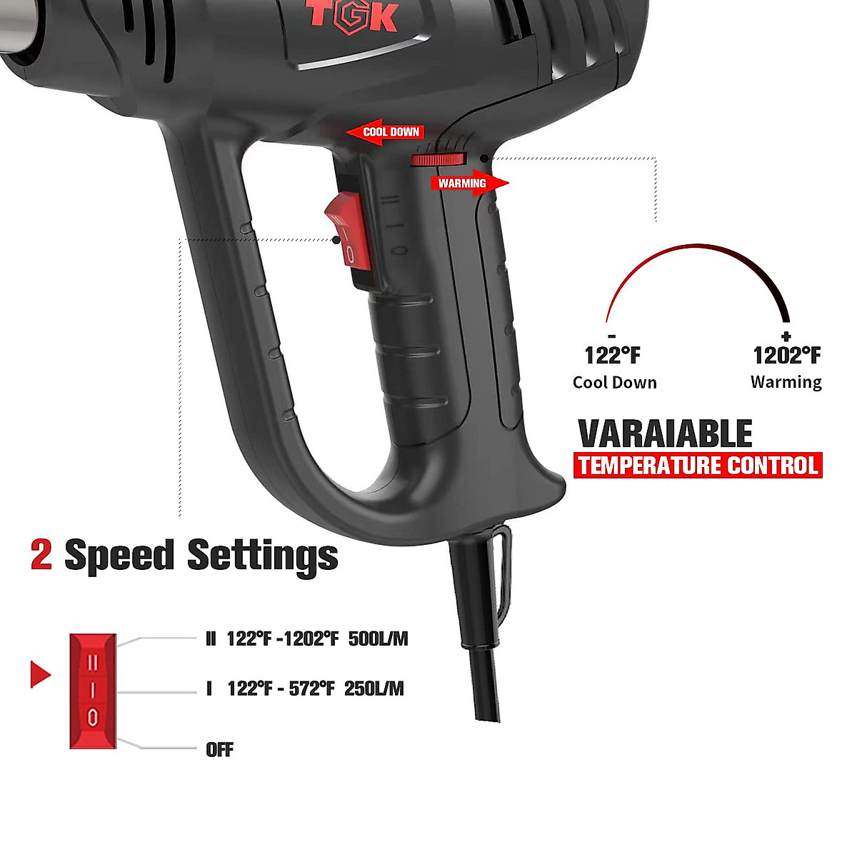 Heat Gun, TGK® 1800W Heavy Duty Hot Air Gun Kit 122℉~1202℉ Dual Temperature Settings with 6 Nozzle Attachments Overload Protection for Crafts, Shrink Wrapping/Tubing, Paint Removing, Epoxy Resin