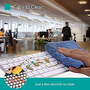 Green Onions Supply Fully Covered Flat Style 0.025mm Wipeable Superb Tactile Feeling Waterproof Anti-Dust Keyboard Cap Cover for 2021 iMac Apple Wireless Magic Keyboard Hospital/Dentist Use [3 Pack]