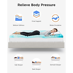 PERLECARE 3-Inch Queen Egg Crate Memory Foam Mattress Topper for Pressure Relief, Cooling Mattress Topper Queen, Gel Infused & Ventilated Design, CertiPUR-US Certified Queen Bed Topper, Blue