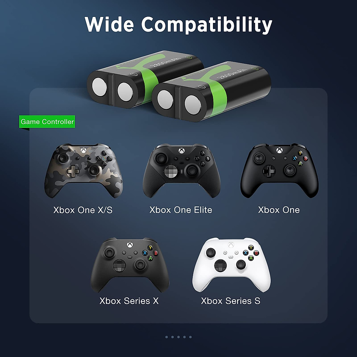 Oussirro Rechargeable Battery Pack for Xbox One X/S/Elite|Series X/S Controller,Charger Station with 2pcs 2800mAh High Capacity Battery Kit and Fast Charging Cable(Gray)