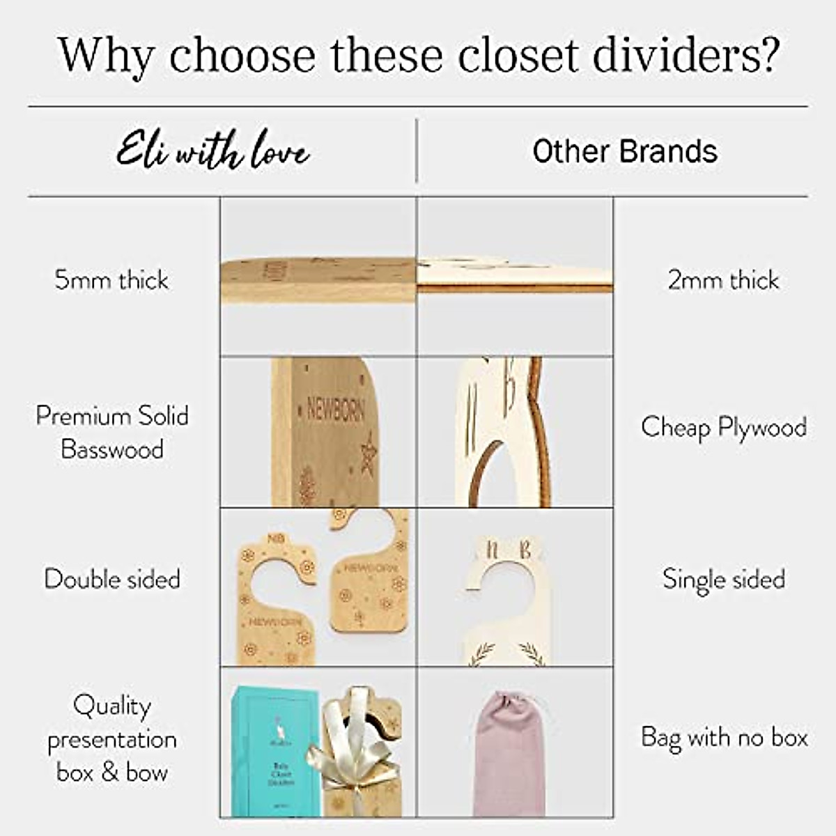 Baby Closet Dividers (Floral) by Eli with Love - 8 Premium Wood Double Sided Baby Closet Size Dividers - Ideal Baby Clothes Dividers for Closet – Organize Nursery Closet Hangers by Size/Age